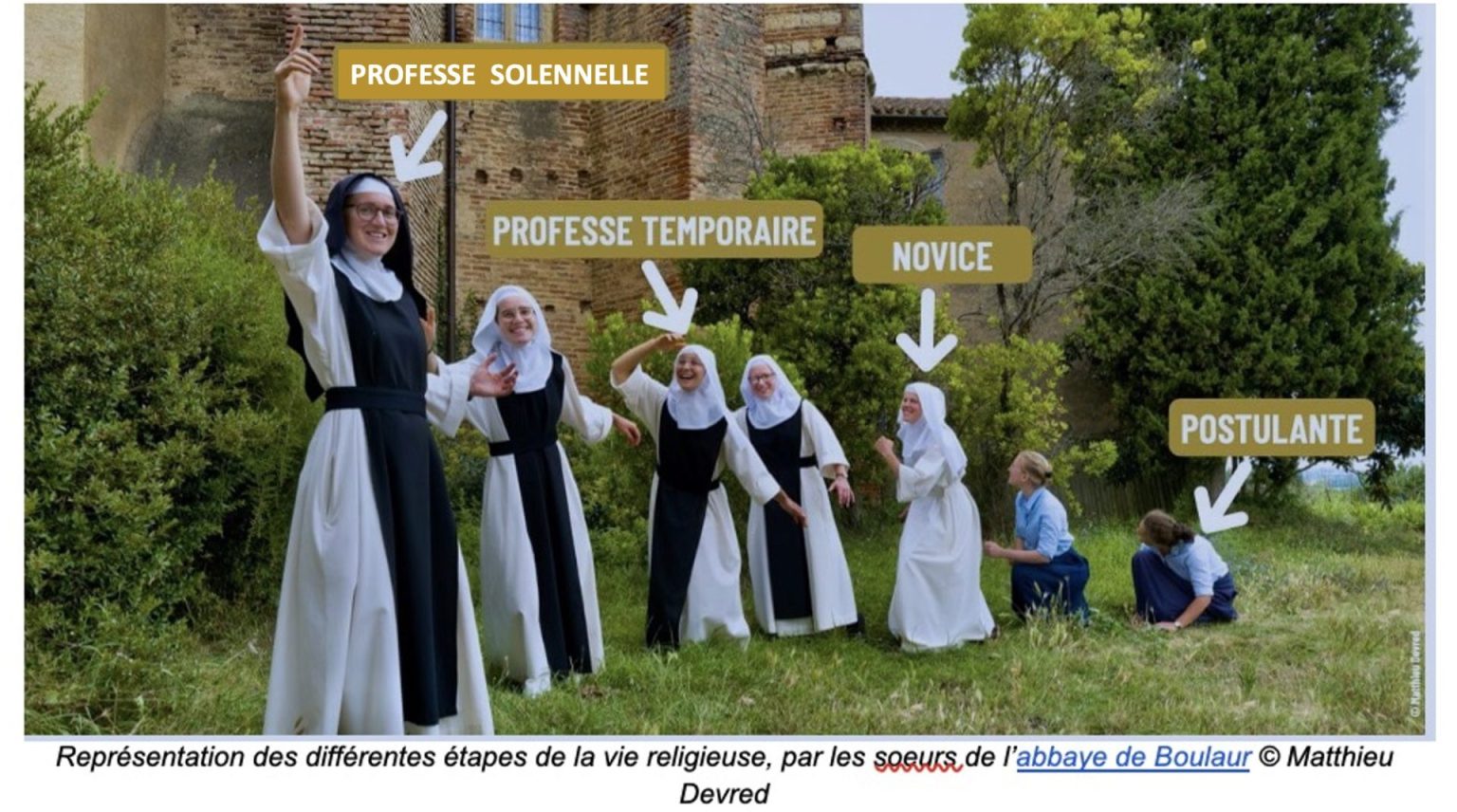 Le parcours de la vie monastique – Résistance Républicaine